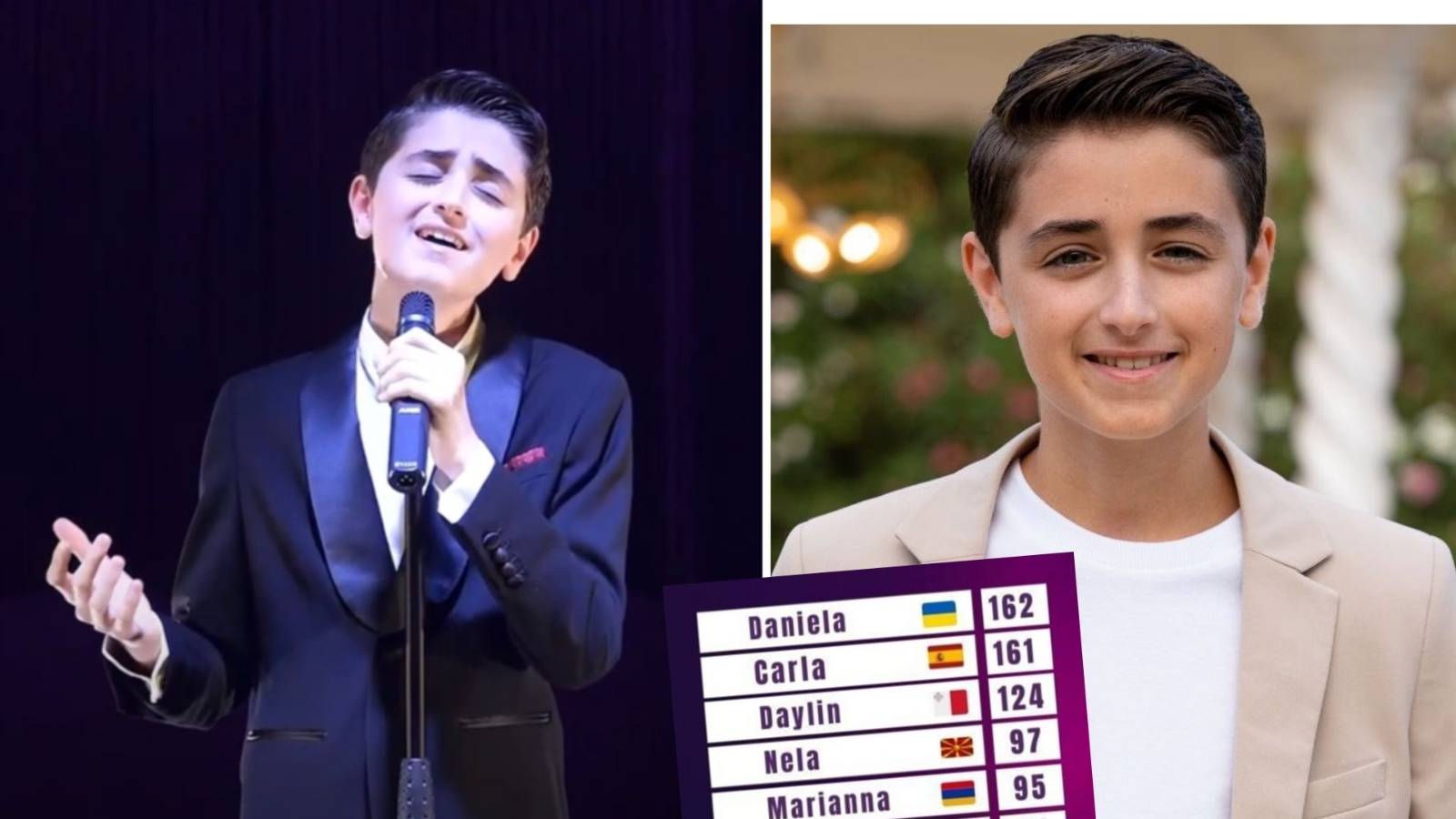 Kantant Malti Jiġi Fit-Tielet Post Fost Aktar Minn 20 Pajjiż F'Konkors ...