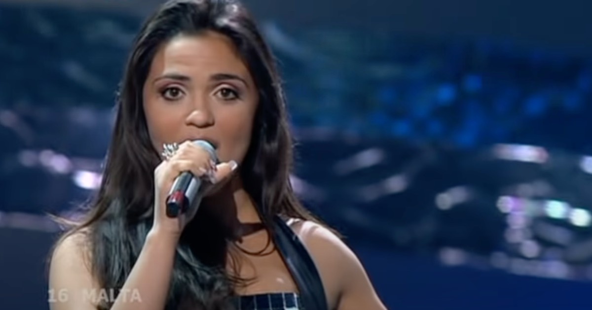 Kont Taf X’Inhi U Xi Tfisser Il-Frażi Barranija Li Tinstema’ Fil ...